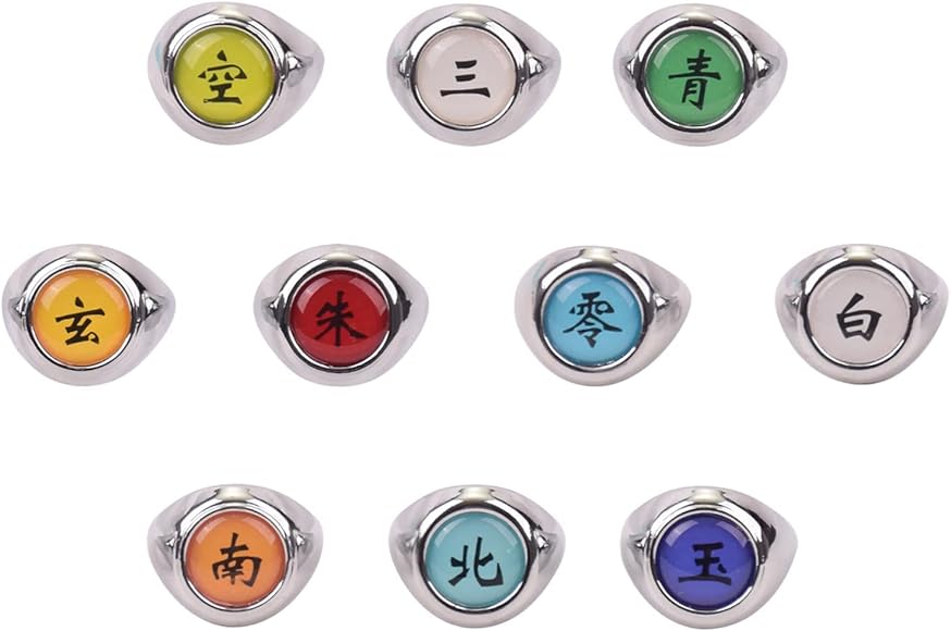 Why Itachi’s Akatsuki Ring is the Ultimate Accessory for Naruto Fans ...